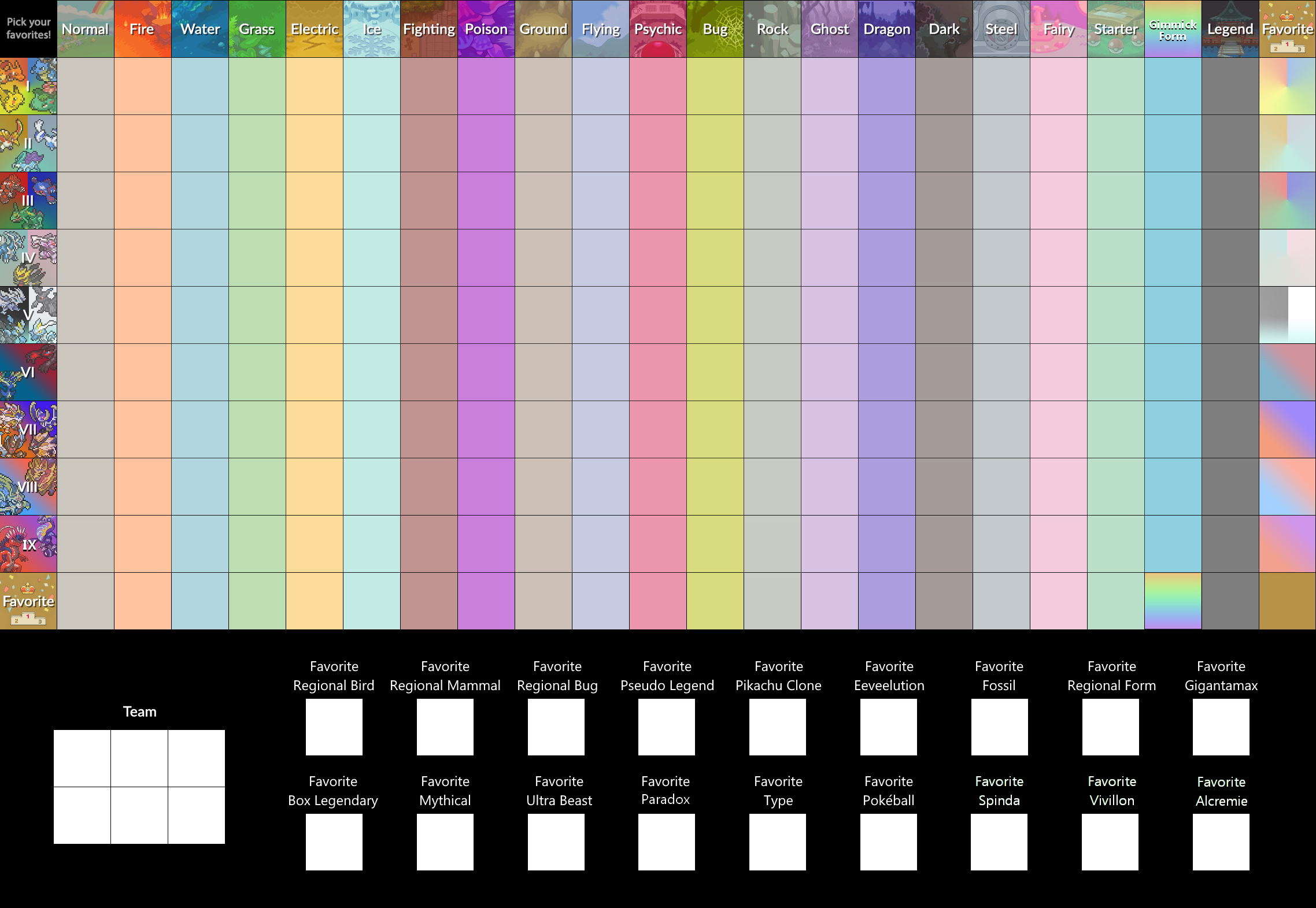 Ultimate Favorite Pokemon Picker
